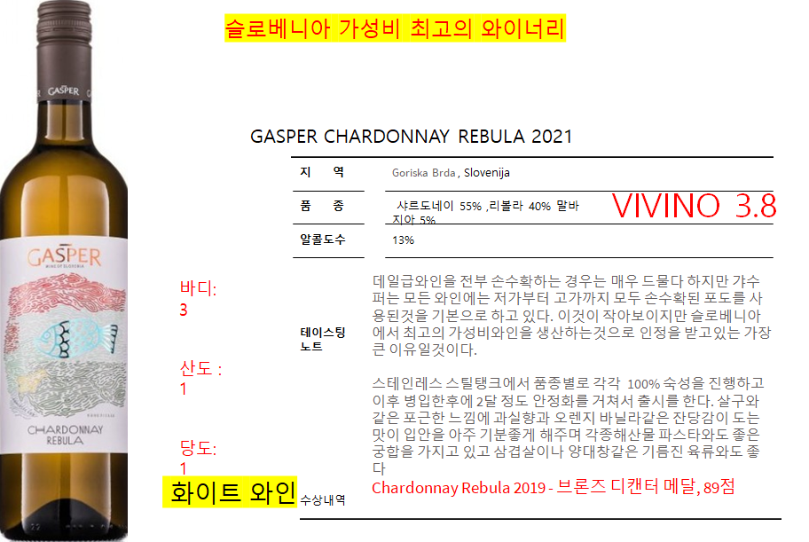 가슈퍼 샤도네이 2021 - 유리병 750mL(GASPER CHARDONNAY REBULA 2021) - 벨루가