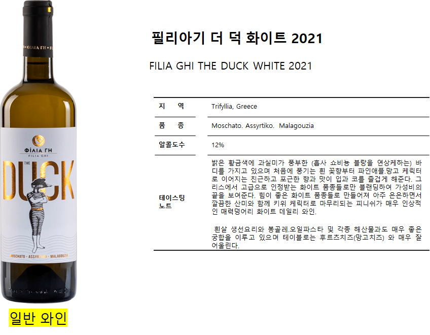더 덕 화이트 2021 - 유리병 750mL(FILIA GHI THE DUCK WHITE 2021) - 벨루가