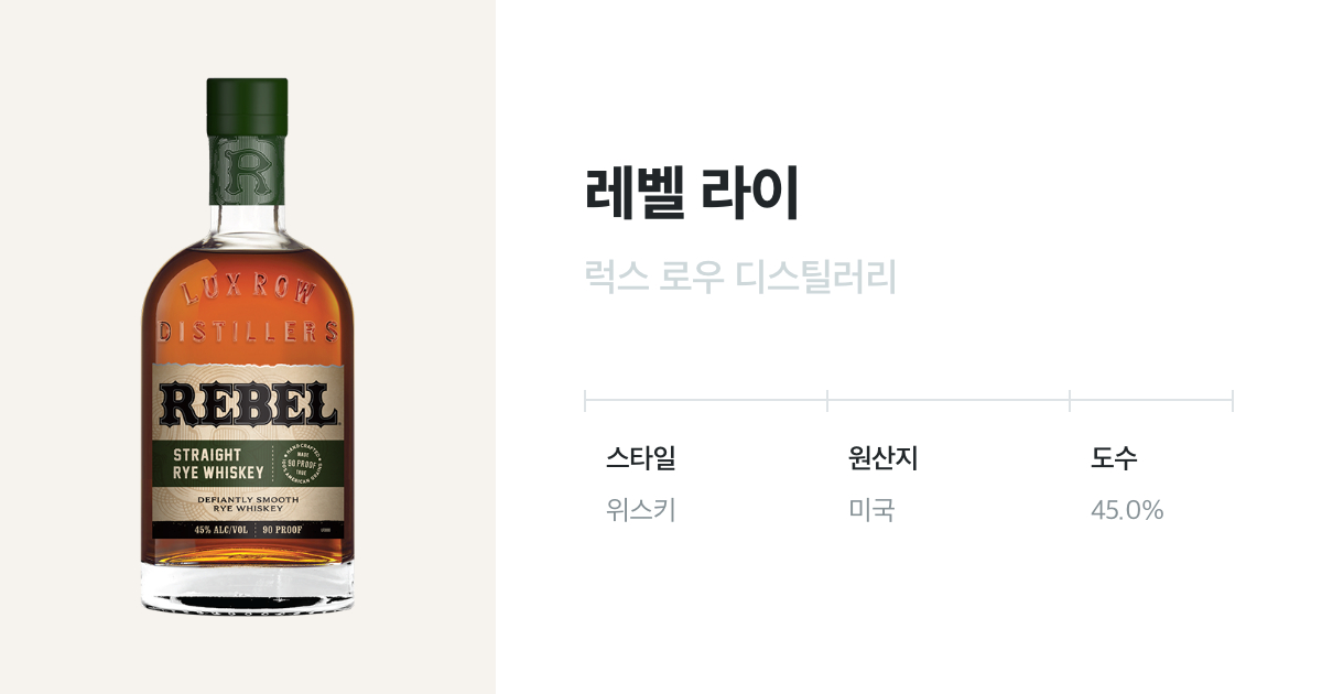 레벨 라이 - 유리병 750mL(Rebel Rye) - 벨루가